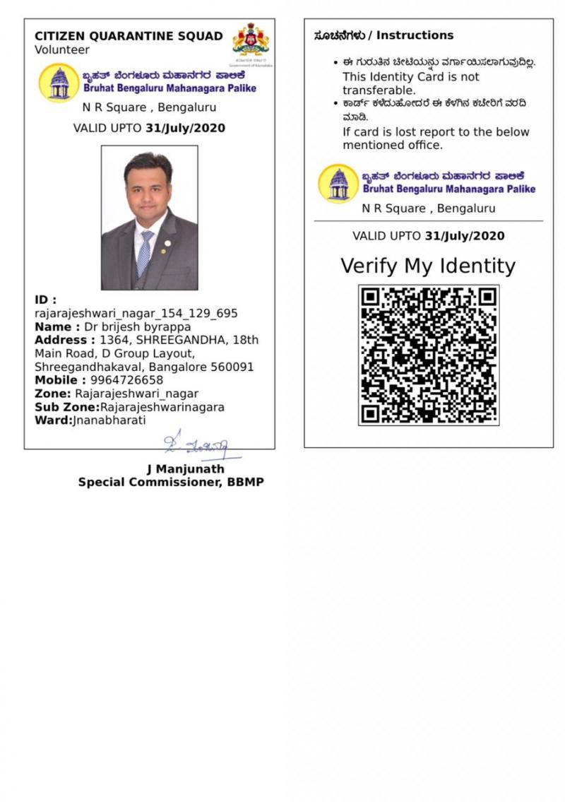 Dr Brijesh Byrappa : Awardee The Real Super Heroes Awards 2020 by FSIA